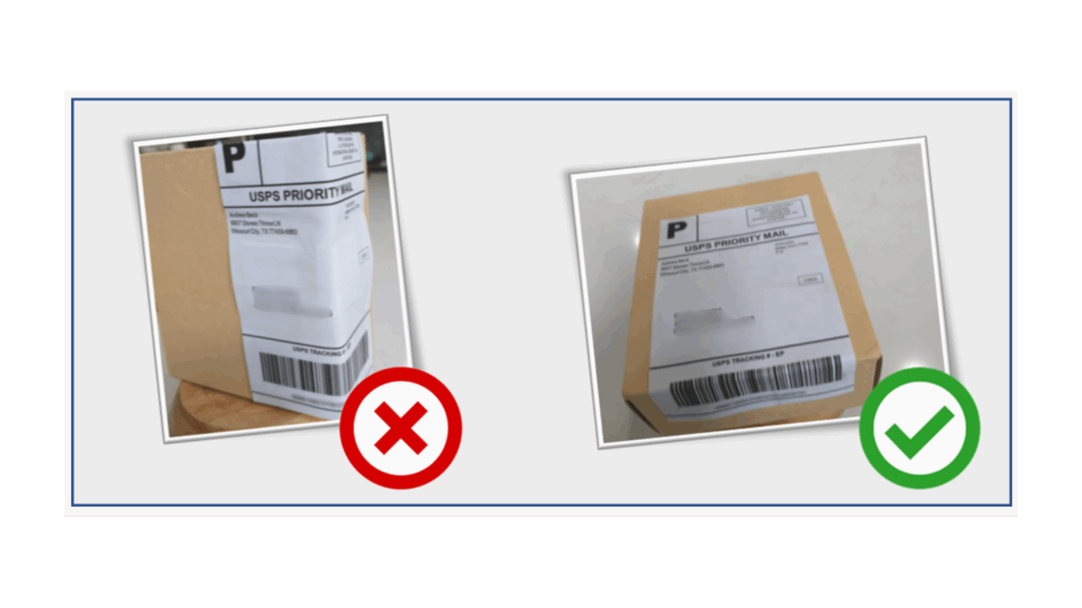 Affixing a Shipping Label on a Package—How Difficult Can That Be ...