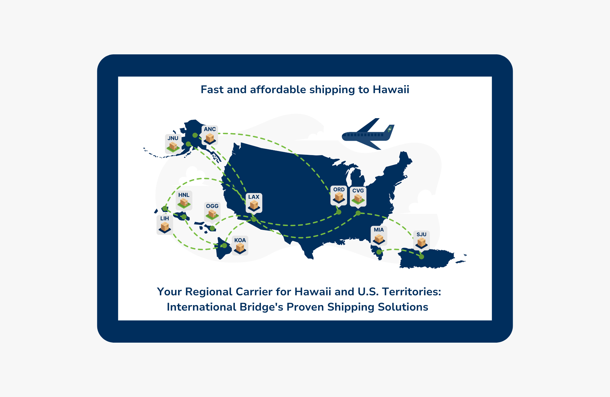 Affordable Mainland to Hawaii Shipping | International Bridge
