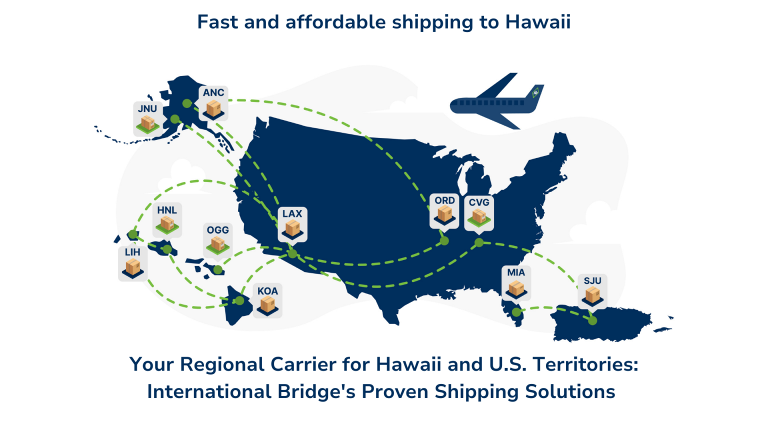 Affordable Mainland to Hawaii Shipping | International Bridge